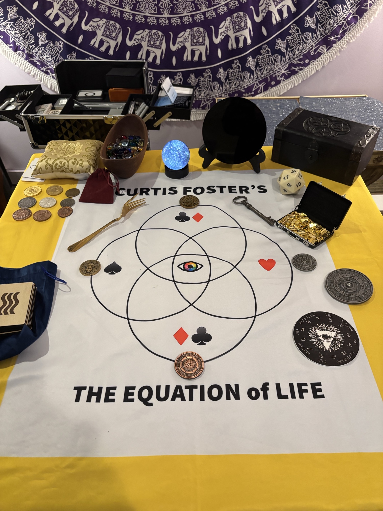 CURTIS FOSTER’S THE EQUATION of LIFE & Dialectical Behavioral Therapy ...